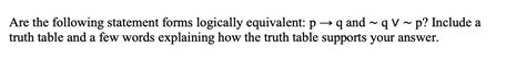 Solved Are The Following Statement Forms Logically Chegg