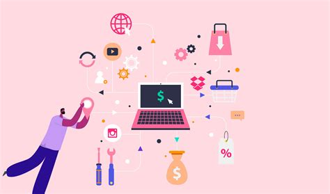 14 Powerful E Commerce Tools To Drive Growth