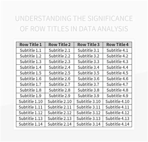 Understanding The Significance Of Row Titles In Data Analysis Excel
