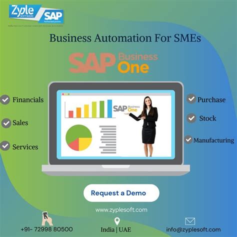 Business Automation For Smes Using Sap Business One Artofit