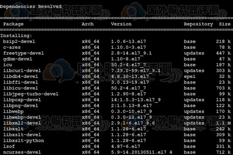 Hostens Linux Vps主机安装宝塔面板教程 国外服务器评测