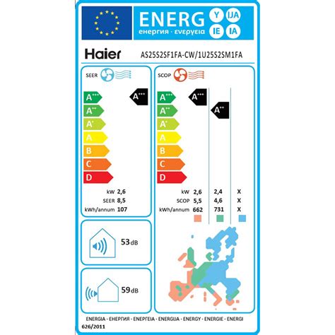 HAIER AS25S2SF1FA-CW/1U25S2SM1FA | Климатици Варна - Термо-клима