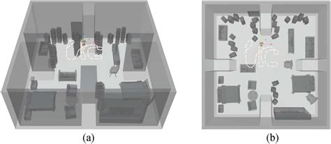 simulated scenario and lidar imu camera lic shaped motion