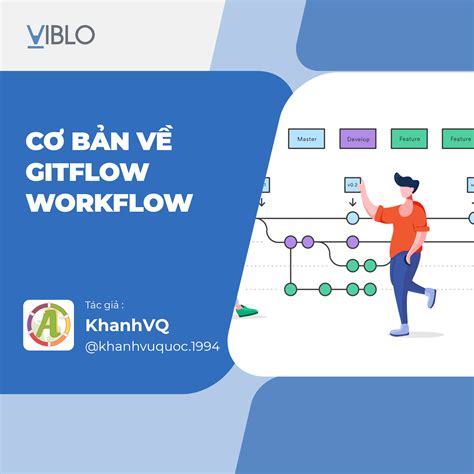 Viblo - Gitflow Workflow là một thiết kế quy trình làm...