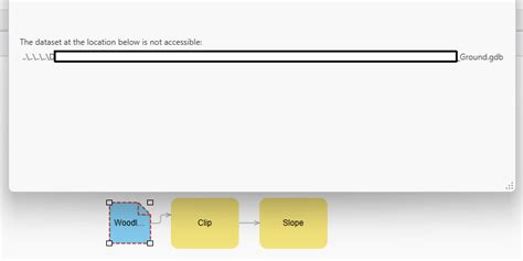 Use Full Path References For Data Sources Esri Community
