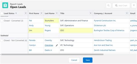 Salesforce Tips 12 Ways For Users To Supercharge Productivity Salesforce Ben