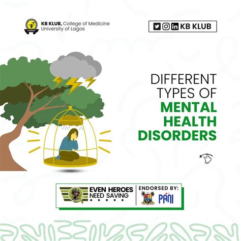 Kb Klub On Linkedin ‘mental Health Disorder Is An Umbrella Term Used