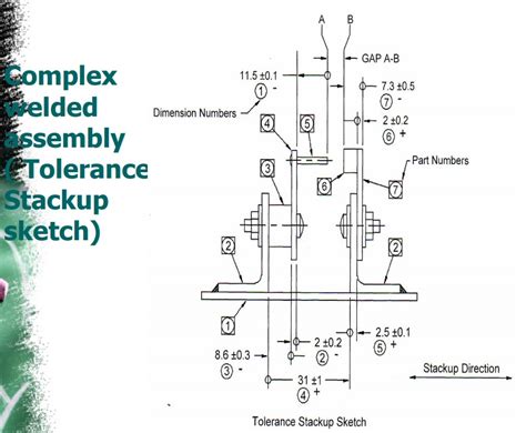 Product Design Engineering Tolerance Stack Up