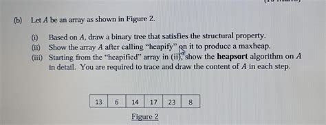 Solved B Let A Be An Array As Shown In Figure I Chegg