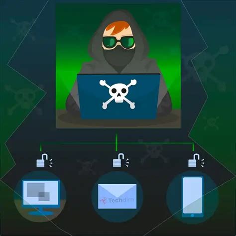 Explained Do PC Monitors Store Information Techdim