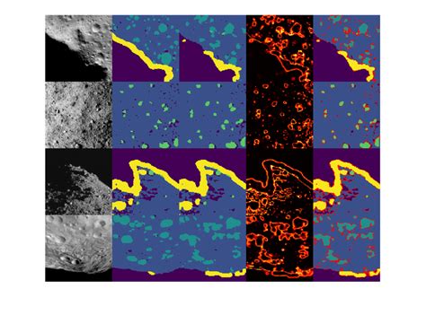 Mosaic View Of Unet A S Input 1st Column True And Predicted Masks