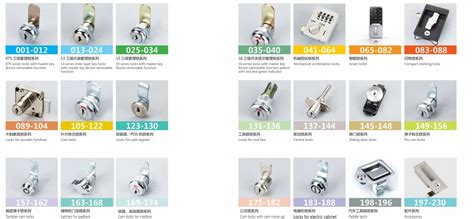 Xiaoboshi Lock Cabinet Drawer Lock And Wooden Locks