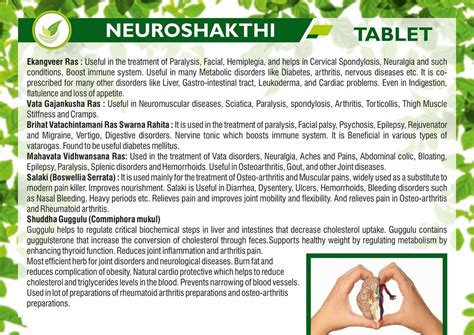Neuroshakthi Ayurvedic Paralysis Tablet At ₹ 1200box Ayurvedic