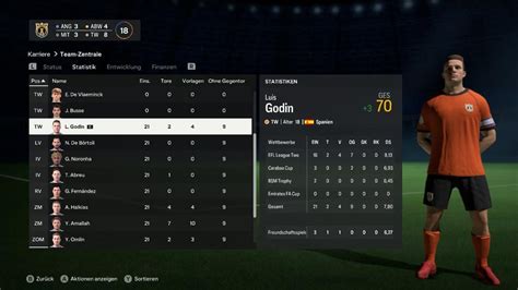 That Bastard Started Scoeing Goals Now R Fifacareers