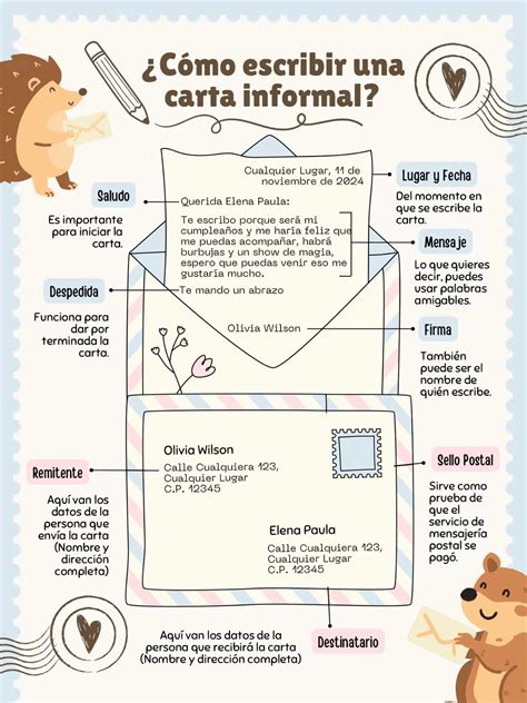 La Carta Informal En 2025 Tipos De Texto Tecnicas De Enseñanza
