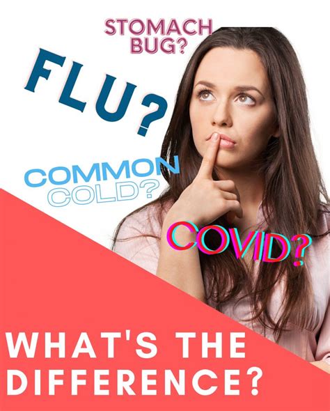 How To Tell The Difference Between Flu And Other Illnesses