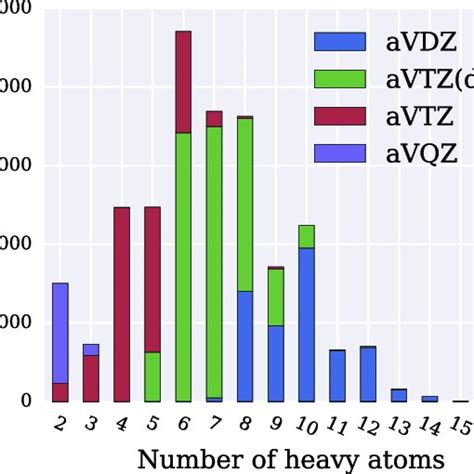 Neural Network Training Curve This Figure Shows The Convergence Of The Download Scientific