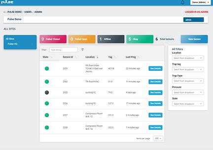 Steam Trap Monitoring Wireless Steam Trap Monitoring Solution Pulse Industrial