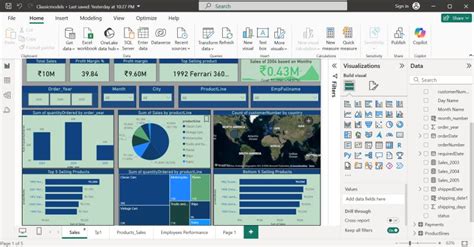 Powerbi Datavisualization Dataanalytics Powerbiservice