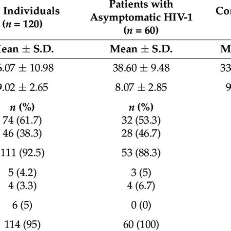 A Axial Ct Showing Periventricular Hypodensity Arrows B Mri Brain Download Scientific