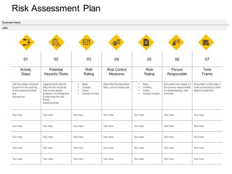 Risk Assessment Plan Measures Ppt Powerpoint Presentation Styles Diagrams