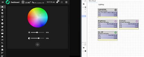 Paul S On Linkedin Iot Workssoftware Widgets Ui Telemetry Data Cloud Niagara4 Data