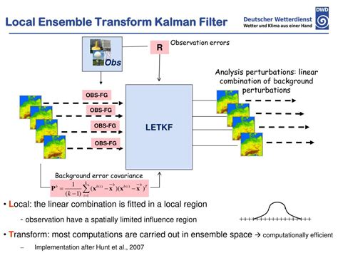 Ppt Assimilating Satellite Cloud Information With An Ensemble Kalman