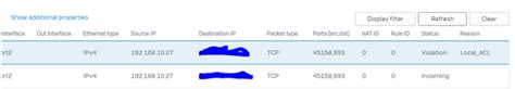 Dnat And Loopback Issue Some Ips Work But Some Dont Discussions