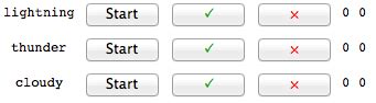 Module Vs Dynamicmodule For A Dynamic Variables In A Grid Spelling Bee Mathematica Stack