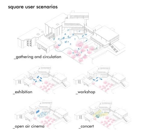 Create Architectural Concept Diagrams By Sanemyapar Fiverr