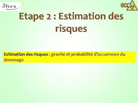 Analyse Et Evaluation A Priori Des Risques Biologiques