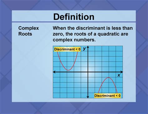 Definition Quadratics Concepts Complex Roots Media4math