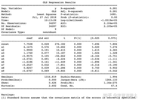 Mlp回归分析 知乎