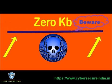 The Zero Kb File A Threat To Enterprises Who Can Be At Risk From Cyber