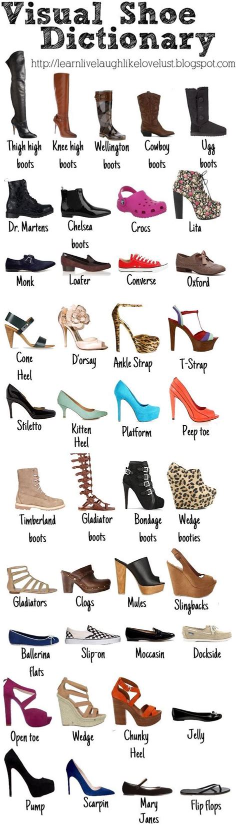 Encyclopedia Of Women S Shoes Visual Shoe Dictionary AllDayChic Types Of Shoes Fashion