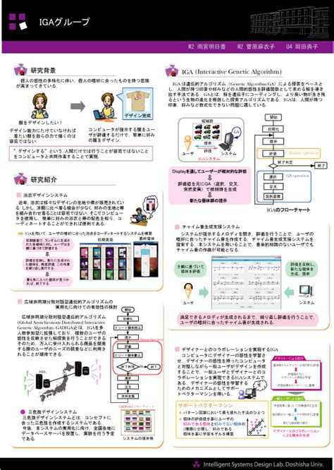 同志社大学 工学部 知識工学科 知的システムデザイン研究室