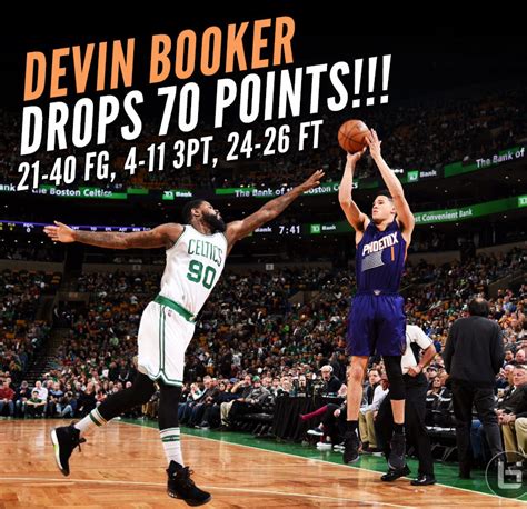 Ballislife — 20-year old Devin Booker scored 70 points vs the...