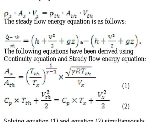 Figure 1 From Theoretical And Cfd Analysis Of De Laval