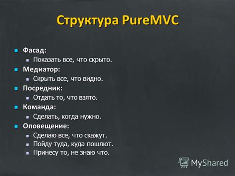 Презентация на тему puremvС в картинках для ленивых Ростислав