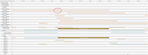 Cuda Whats A Good Way To Zero Out Cudamallocd Data Stack Overflow