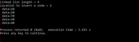 Insert A Node In The Doubly Linked List Aticleworld