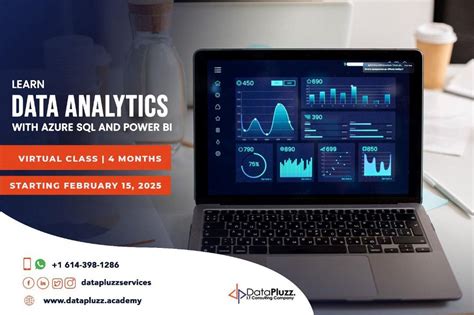 Dataanalytics Powerbi Azuresql Learnwithdatapluzz Techskills Careergrowth Data Pluzz