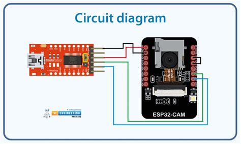 text recognition from video feed using esp32 cam the engineering projects