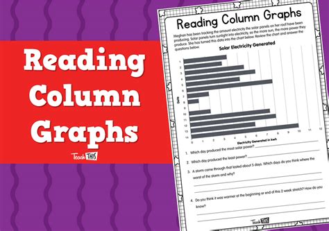 Reading Column Graphs Teacher Resources And Classroom Games Teach