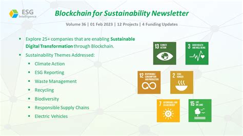 Blockchain For Sustainability Newsletter 36