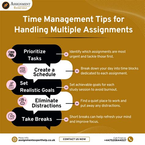 How To Manage Multiple Tasks At Once Assignment Expert Help Posted On The Topic Linkedin