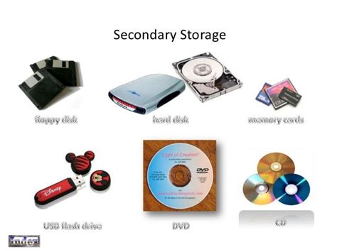 Secondary Storage Devices A Comprehensive Guide