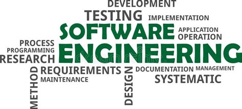 Engineering Word Cloud Stock Illustrations 2227 Engineering Word