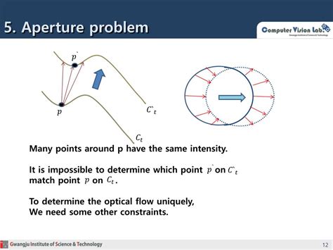 Ppt Calculating Optical Flow Powerpoint Presentation Free Download Id 2388815