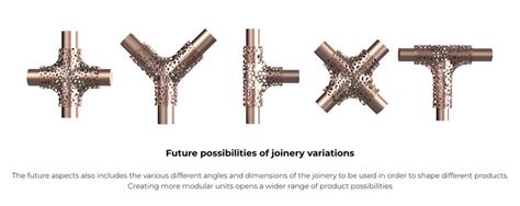 Generatively Designed Modular Furniture Connectors Core77